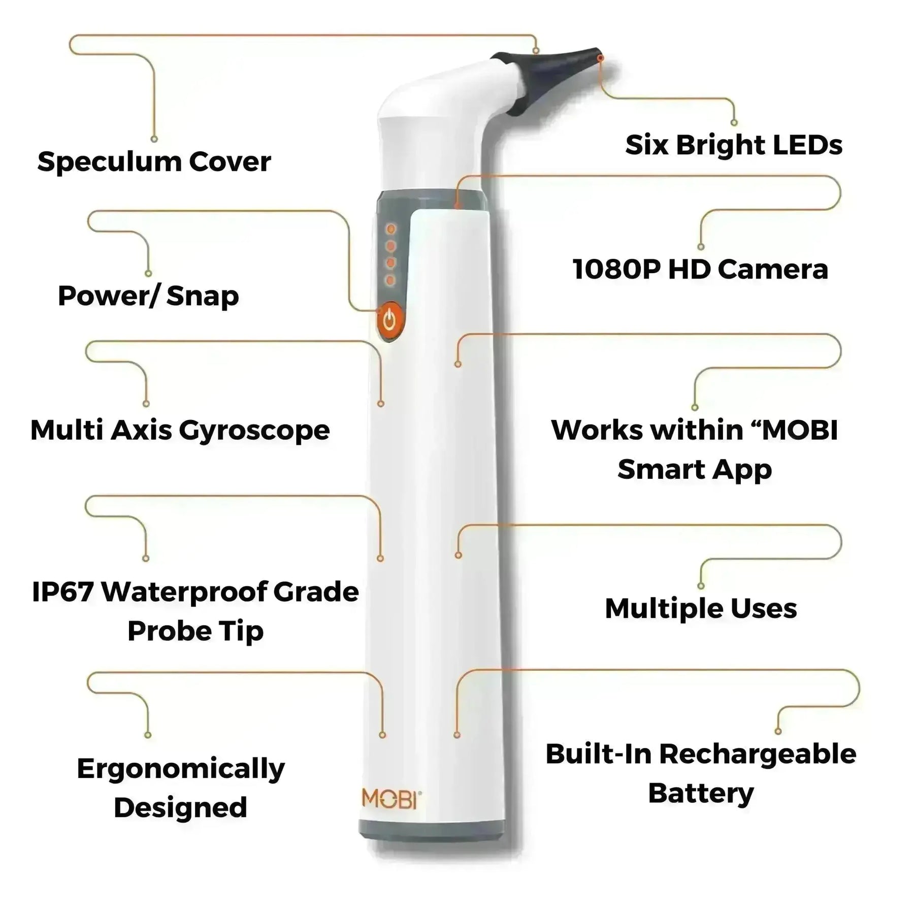 Ear, Nose & Throat Smart Wi-Fi Otoscope With HD Camera - MOBI USA