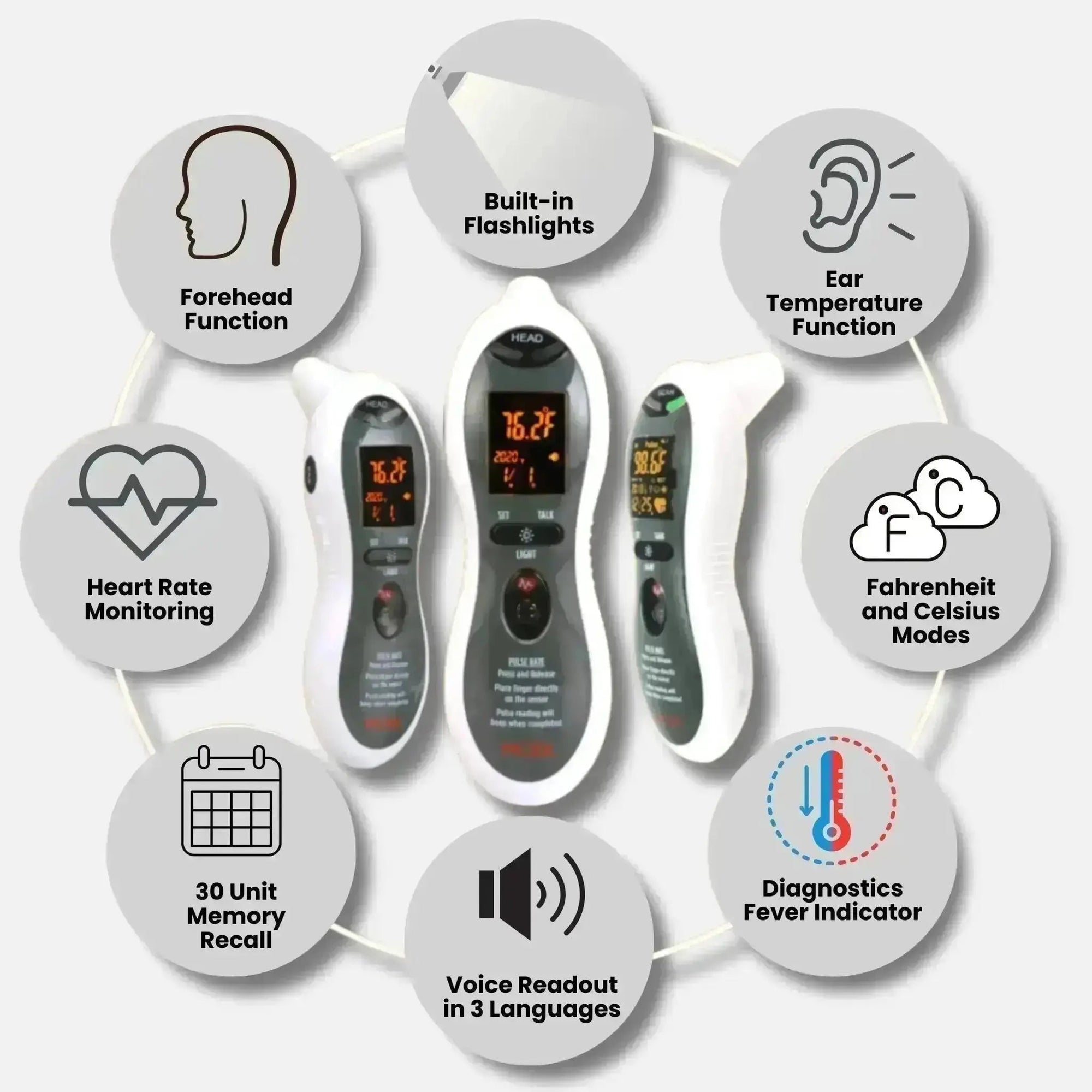 DualScan Ultra Pulse Talking Ear & Forehead Thermometer