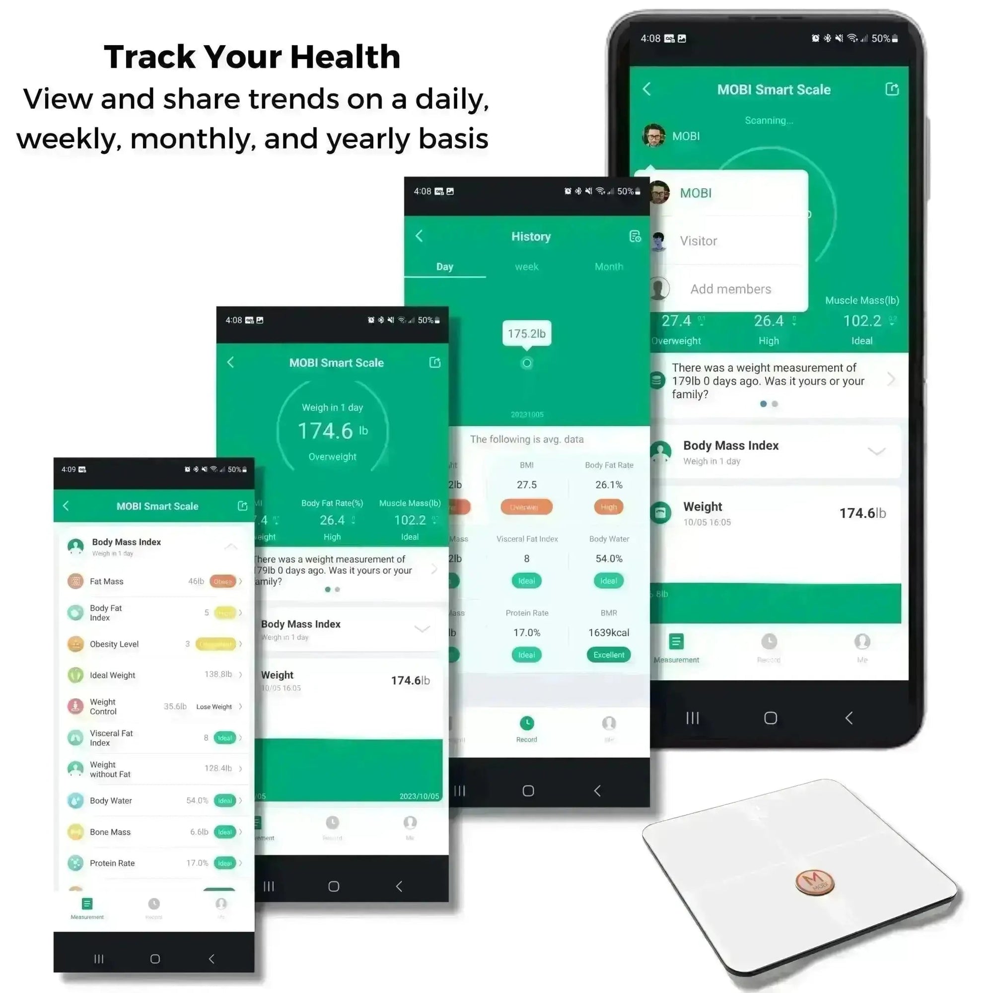 Smart BMI Wi-Fi Total Body Composition Scale - MOBI USA