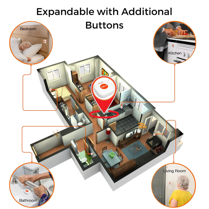 Smart Wi-Fi Caregiver Support Monitoring System & Alert Button - MOBI