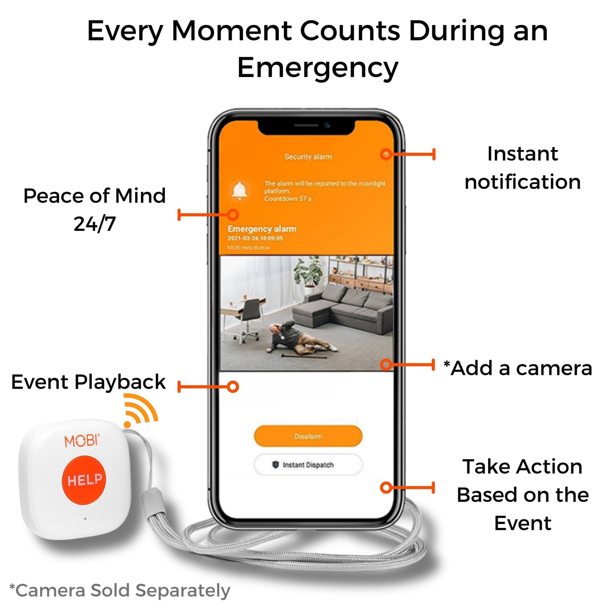 Smart Wi-Fi Caregiver Support Monitoring System & Alert Button - MOBI
